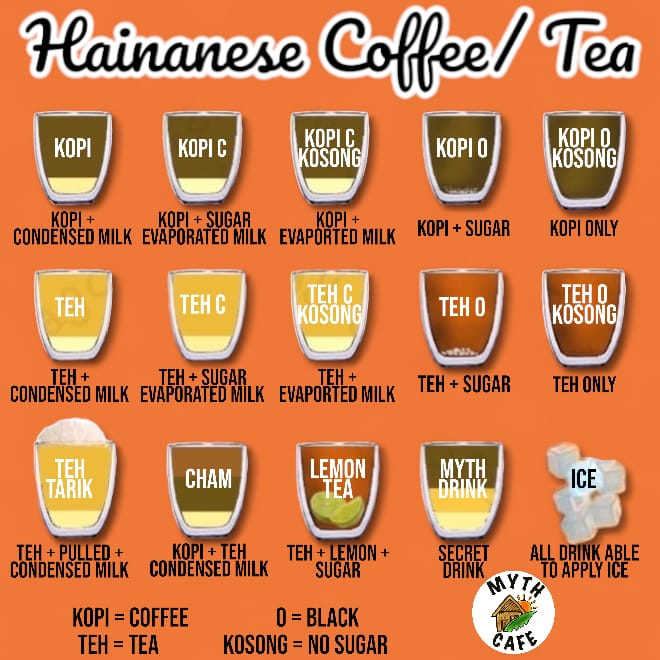 Hainanese Tea | Myth Cafe